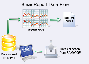 Prolink Software - Product
