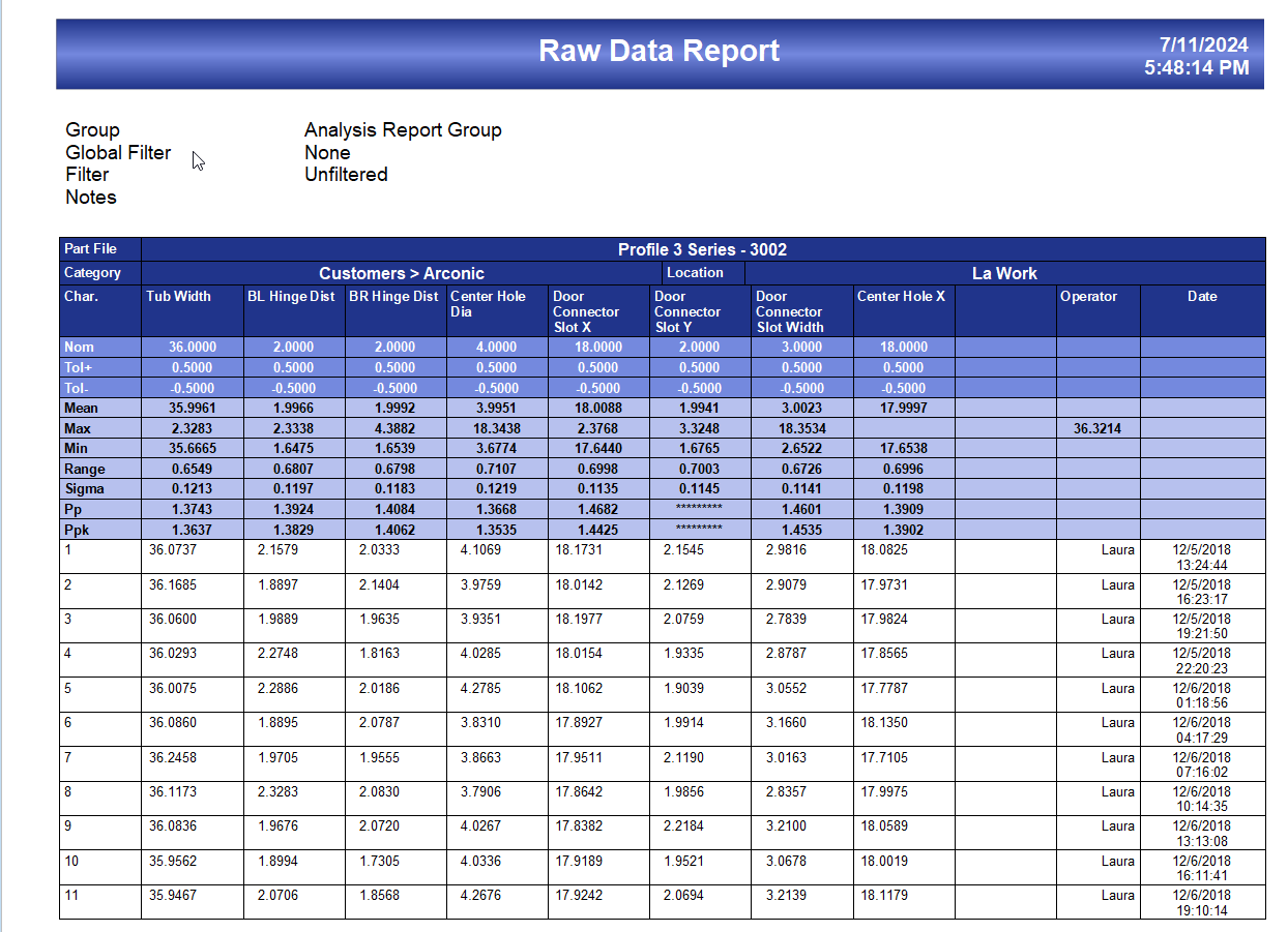 Prolink Software - Knowledge Base Article