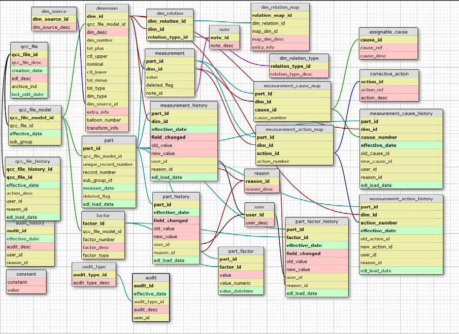 Prolink Software - Knowledge Base Article